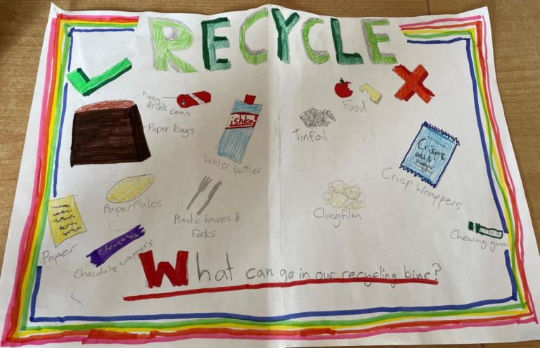 2B poster: Reduce, Reuse, Recycle. – Mount Temple Comprehensive School